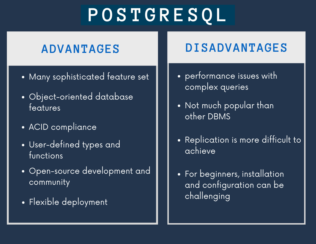 PostgreSQL vs MySQL: A Quick Guide PostgreSQL vs MySQL: A Quick Guide